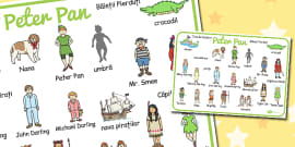 Peter Pan Vocabulary Poster