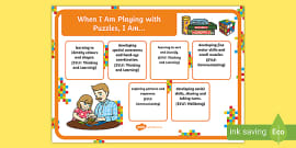 FREE! - Types of Play Poster - SEN Resources (teacher made)