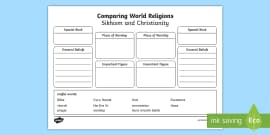 Khanda Sikhism Colouring | Colouring Sheet