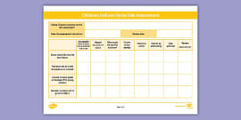 Childcare Bathroom and Toilets Risk Assessment Editable Proforma