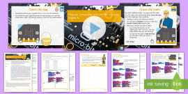 What is a Microbit? Teaching Wiki and Resources For Kids