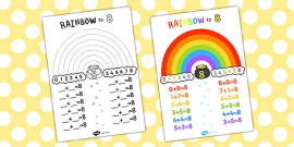 Rainbow to Ten Display Poster - numeracy, number bonds, rainbow facts, 1-10