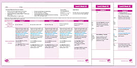 Level 2 Week 7 Lesson Plan
