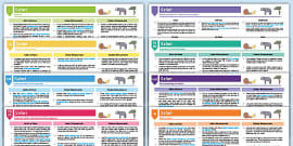 EYFS Safari Enhancement Ideas and Resources Pack - Twinkl