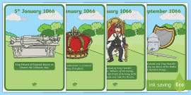 The Battle of Hastings Fact File Template,Battle of Hastings