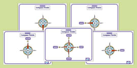 Geo Wonderers KS1: Continents and Oceans Compass Points Display Poster