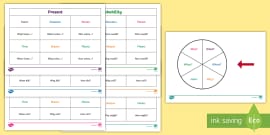 Question Grid Worksheet — KS1 Resources (teacher made)