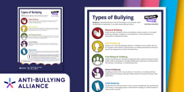 Cyber Bullying Flyer | 5th Grade Resource | Twinkl USA