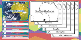 Types of Landforms and Bodies of Water PowerPoint | Twinkl