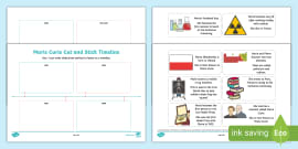Marie Curie Mind Map,Marie Curie (teacher made) - Twinkl
