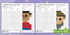 The Making of Milton Word Mat (Hecho por educadores)