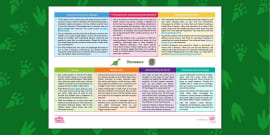 Dinosaurs Continuous Provision Planning Ideas (Reception)