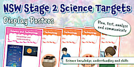 NSW Stage 1 Science Targets Posters