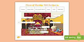 Labelled Synagogue Worksheet - Parts of a Synagogue Resource