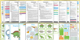 Dinosaurs Continuous Provision Planning Ideas (Ages 2-4)
