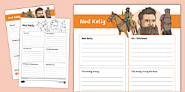 Ned Kelly Photo Pack (teacher made) - Twinkl
