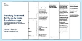 ELG Foundation Stage Profile Assessment Grid | EYFS 2021