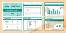 Year 5 Maths Mastery Statistics Line Graphs Challenge Cards