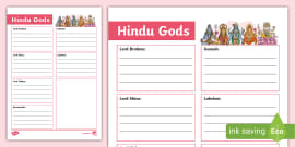 Hindu Gods And Goddesses Ks2 Powerpoint Twinkl
