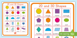 Relative Positions of Shapes Poster