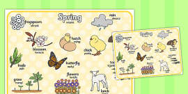 Spring Word Mat - Weather and Seasons Resources - Twinkl
