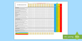 Teacher Assessment Tracker (Lehrer gemacht) - Twinkl