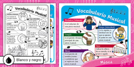 Pósters: Valor de las notas musicales - Twinkl
