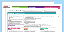 What is Enhanced Provision? | Twinkl