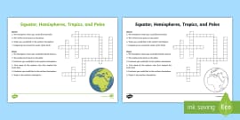 Equator, Hemispheres, Tropics and Poles PowerPoint - Twinkl
