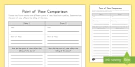 Zoo Day Point of View Read and Respond Activity