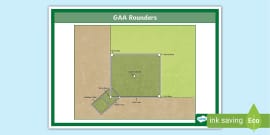 Rounders Sport - Tactics in Rounders - Twinkl