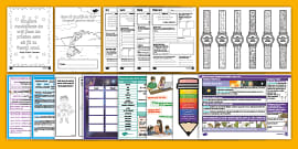 Componentele geografice ale unui râu/fluviu