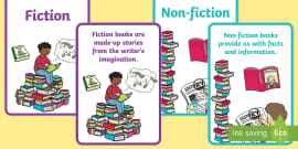 Fiction and nonfiction Venn Diagrams for Kids