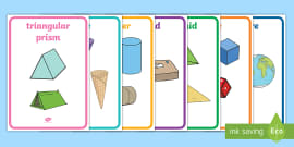 2D Shapes in Everyday Life | Posters