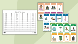 'sh' and 's' Minimal Pair Board Game (teacher made)