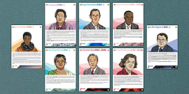 Scientific Inventions Display Facts Posters (teacher made)