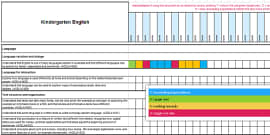 NSW Syllabus Early Stage 1 Kindergarten English Assessment Tracker