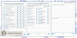 Meta-skills and Me Worksheet (teacher made) - Twinkl