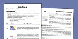 Yom Kippur Assembly Presentation (teacher made)