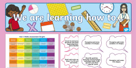 KS1 Maths Display Pack (teacher made) - Twinkl