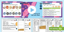 Multiply and Divide by 10, 100 and 1000 - Year 5 PowerPoint