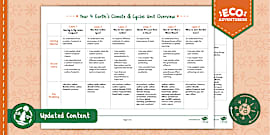 Year 1 Earth's Climate & Cycles: Unit Overview - Twinkl