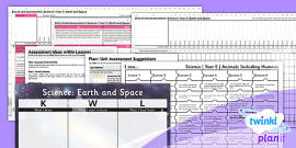 Science: Earth and Space Year 5 Unit Pack - Twinkl