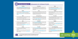 EYFS 3D Shapes Continuous Provision Planning Ideas Resource Pack