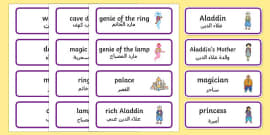 Kitchen Words Cards Arabic Translation (teacher made)