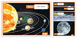 Solar System Display Pack | Planets Posters | Space - Twinkl