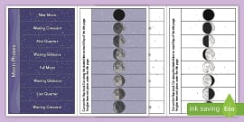 Moon Phases Interactive Visual Aid (teacher made) - Twinkl
