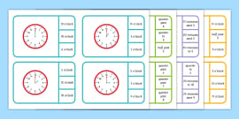 Telling the Time Display Pack - ESL Time Display