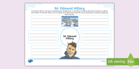 Packing an Explorer's Backpack- Children's Activity Backpack