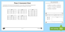 Phase 2 Phonics Letters and Sounds Analysis Sheet
